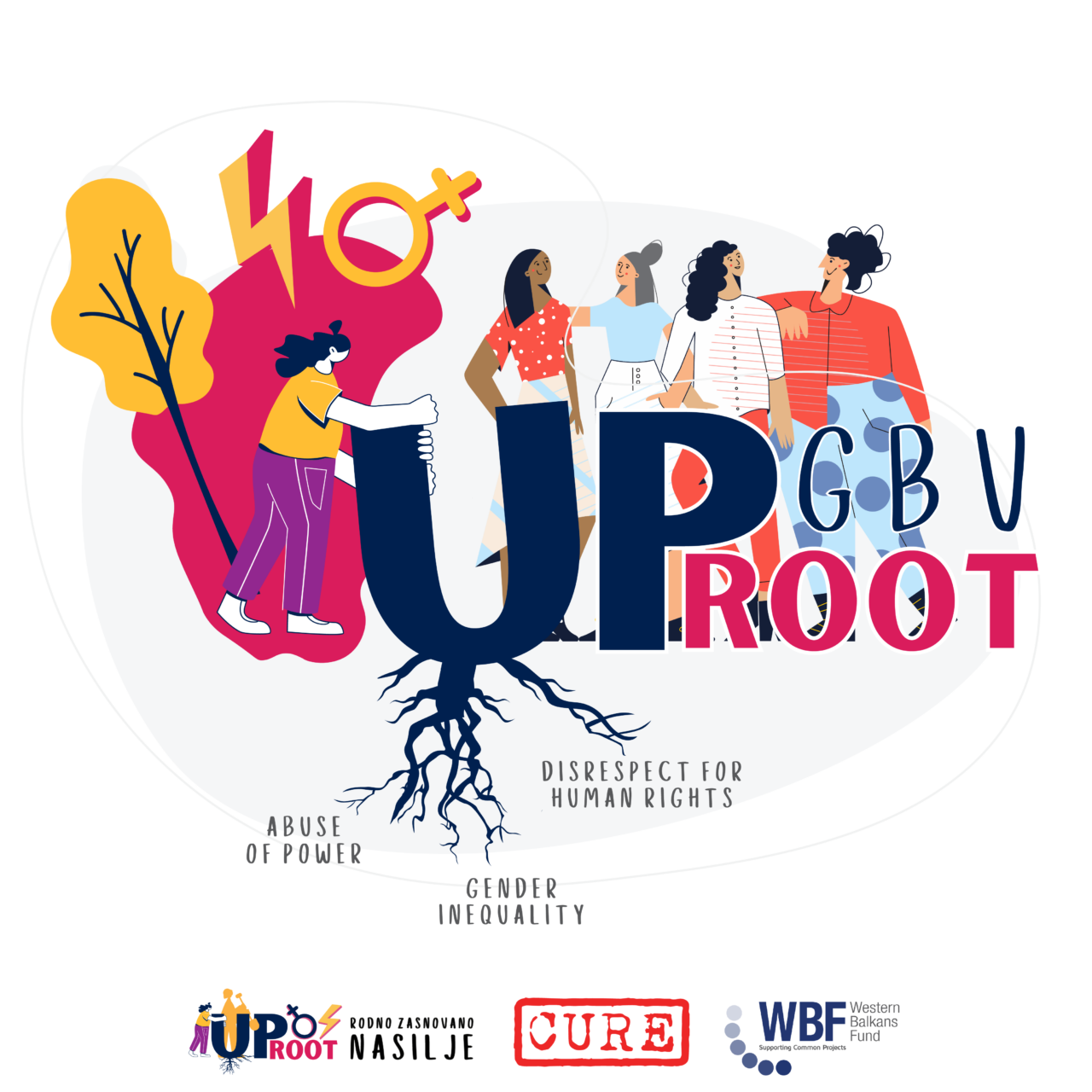 UProot Gender Based Violence | CURE Foundation